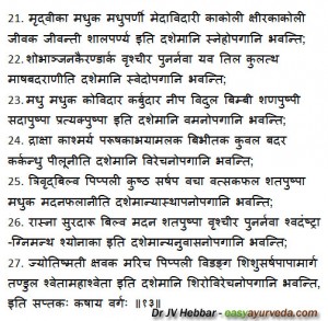 Charak Samhita Sutrasthana 4 - Shad Virechana Shatashriteeya Adhyaya
