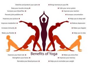 Health Benefits Of Yoga: Mind And Body