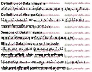 Dakshinayana or Visarga Kala (Southern Solstice) Definition, Seasons ...