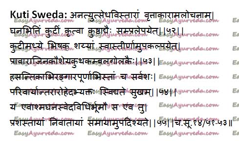 Kuti Sweda – Hut Sweating Method, Benefits, Precautions