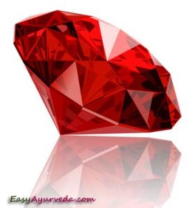 Ratna (Gemstones): Introduction, Types, Qualities, Ayurvedic Uses