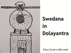 Haratala (orpiment): Synonyms, Types, Shodhana, Marana, Qualities, Dosage