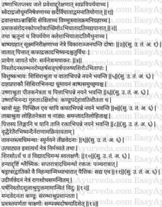 Madhava Nidana Chapter 59 Netra Roga Nidanam